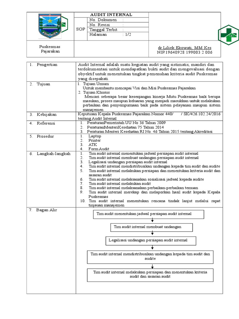 Contoh - SOP Audit Internal | PDF | Teknologi & Rekayasa