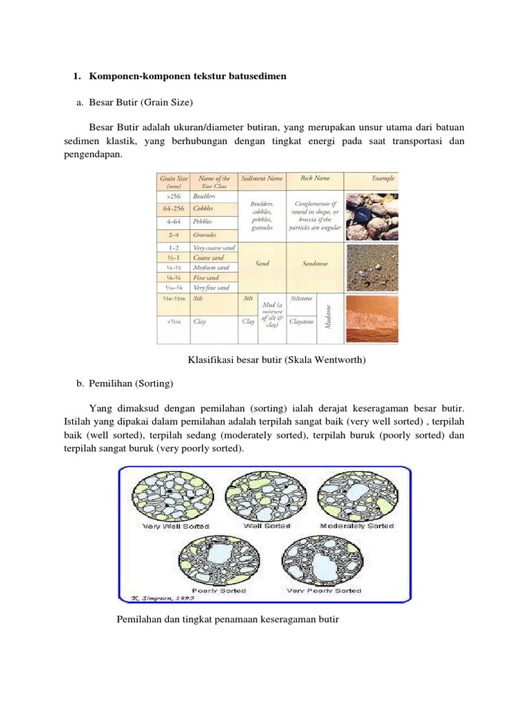 Tekstur Batuan Sedimen | PDF | Sains & Matematika