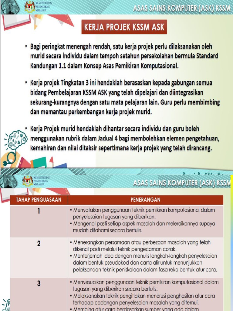 Slide Mini Projek | PDF