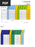 Trainee Record & Competency Log | PDF | Behavior Modification | Learning