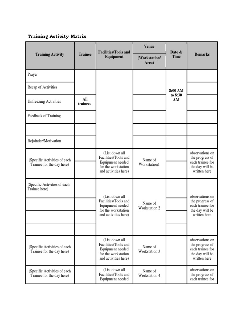 Training Activity Matrix | PDF | Behavior Modification | Cognition