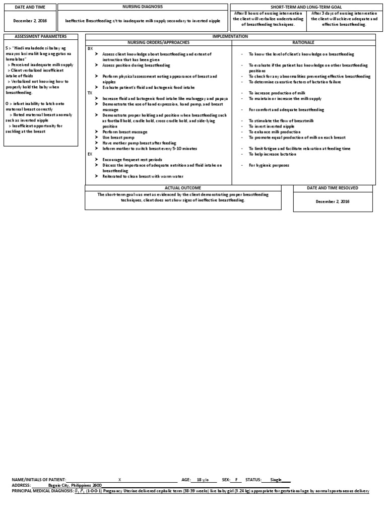 Ineffective Breastfeeding RT To Inadequate Milk Supply Secondary To ...