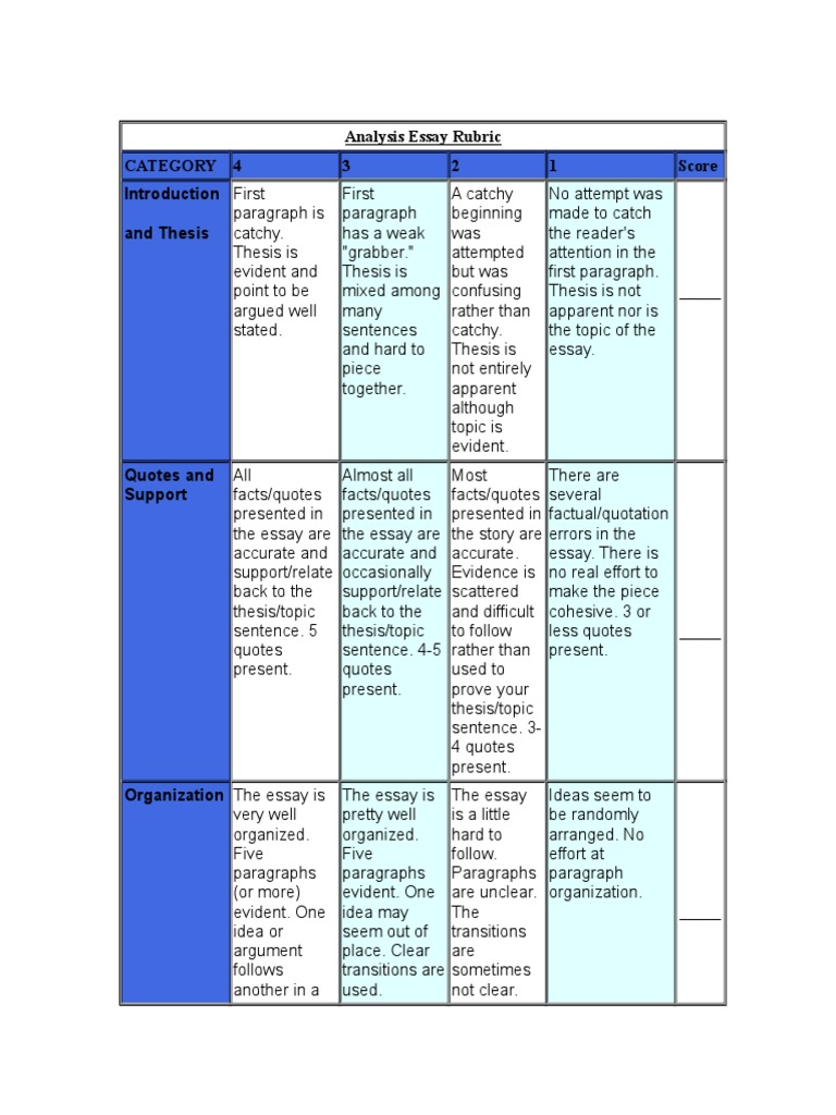 Analysis Essay Grading Rubric | PDF | Essays | Cognition