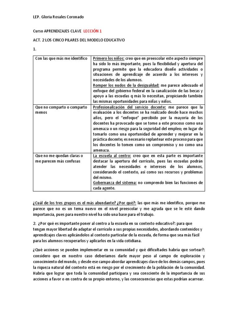 Planeacion de Ingles Primer Grado | PDF | Evaluación | Planificación