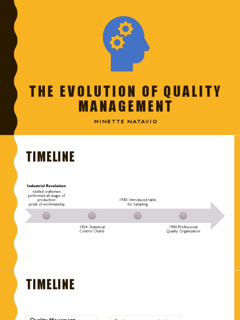 4 - The Evolution of Quality Management To The Foundation of Modern ...