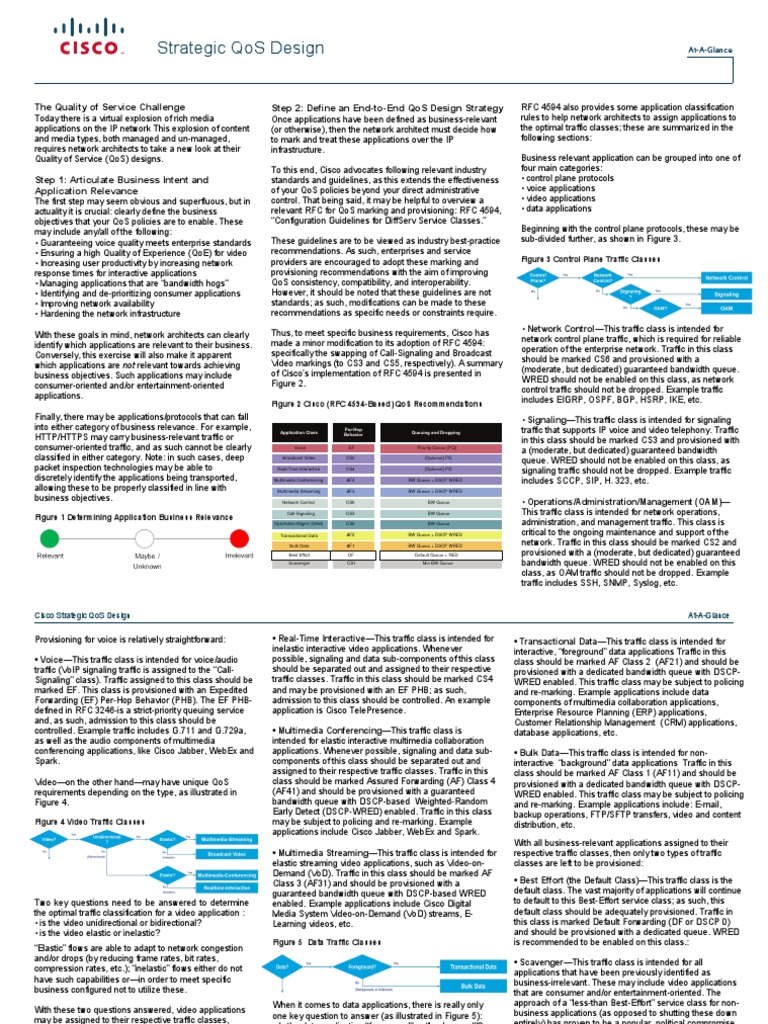01 Cisco Strategic QoS Design AAG | PDF | Quality Of Service | Internet ...