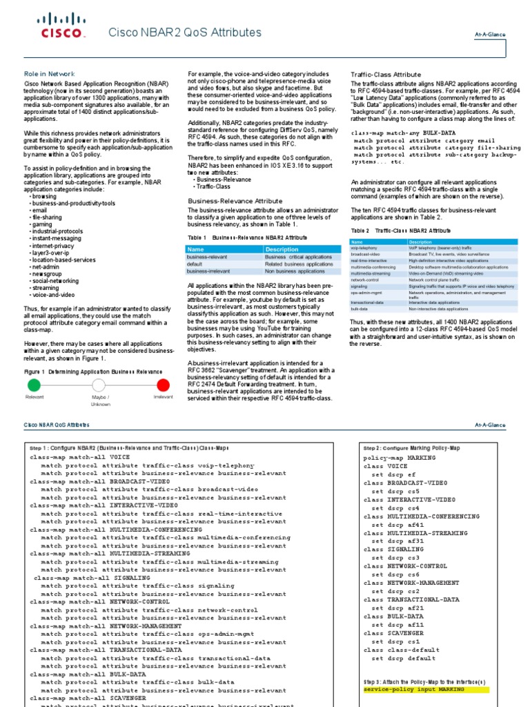 03 Cisco NBAR Business-Relevance and Traffic-Class Attributes AAG | PDF ...