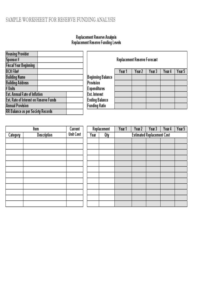 Sample Worksheet For Reserve Funding Analysis | PDF