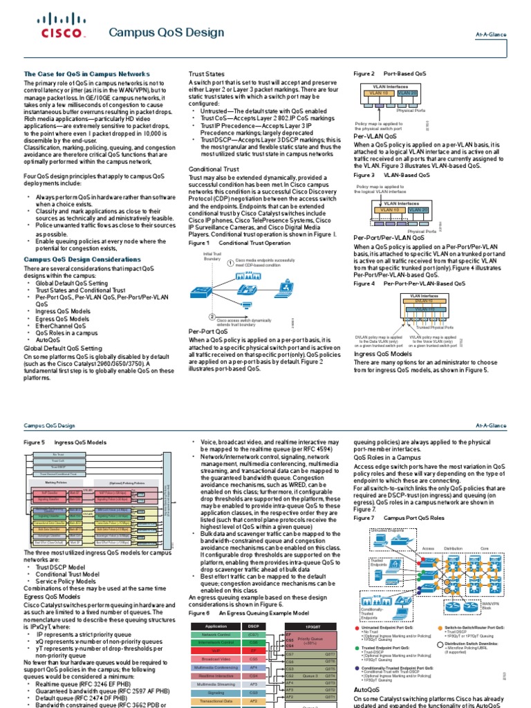 07 Cisco Campus QoS Design AAG | PDF | Quality Of Service | Network ...