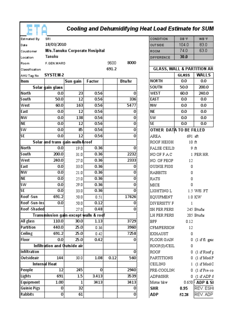 Cooling and Dehumidifying Heat Load Estimate For SUMMER | PDF ...