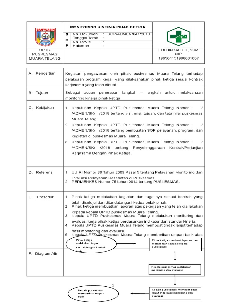 2.5.2.2 Sop Monitoring Kinerja Pihak Ketiga BNR | PDF