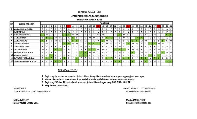 Jadwal Dinas Ugd Emi | PDF