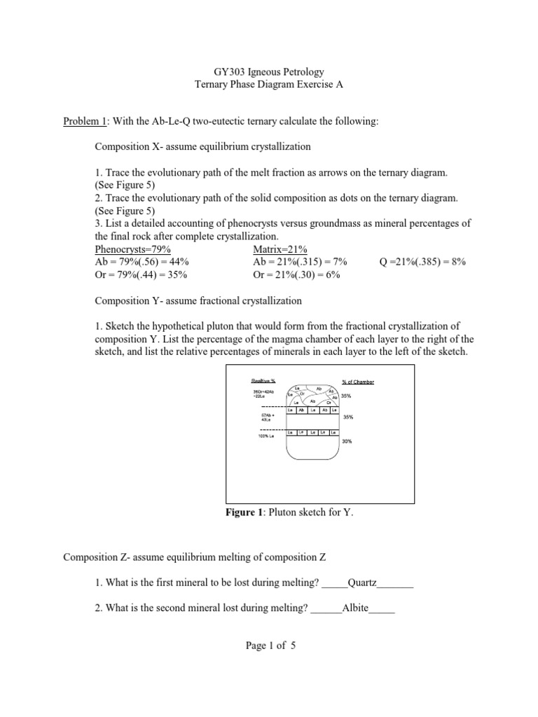 HM 4a (Ternary) Key | PDF | Magma | Igneous Rock
