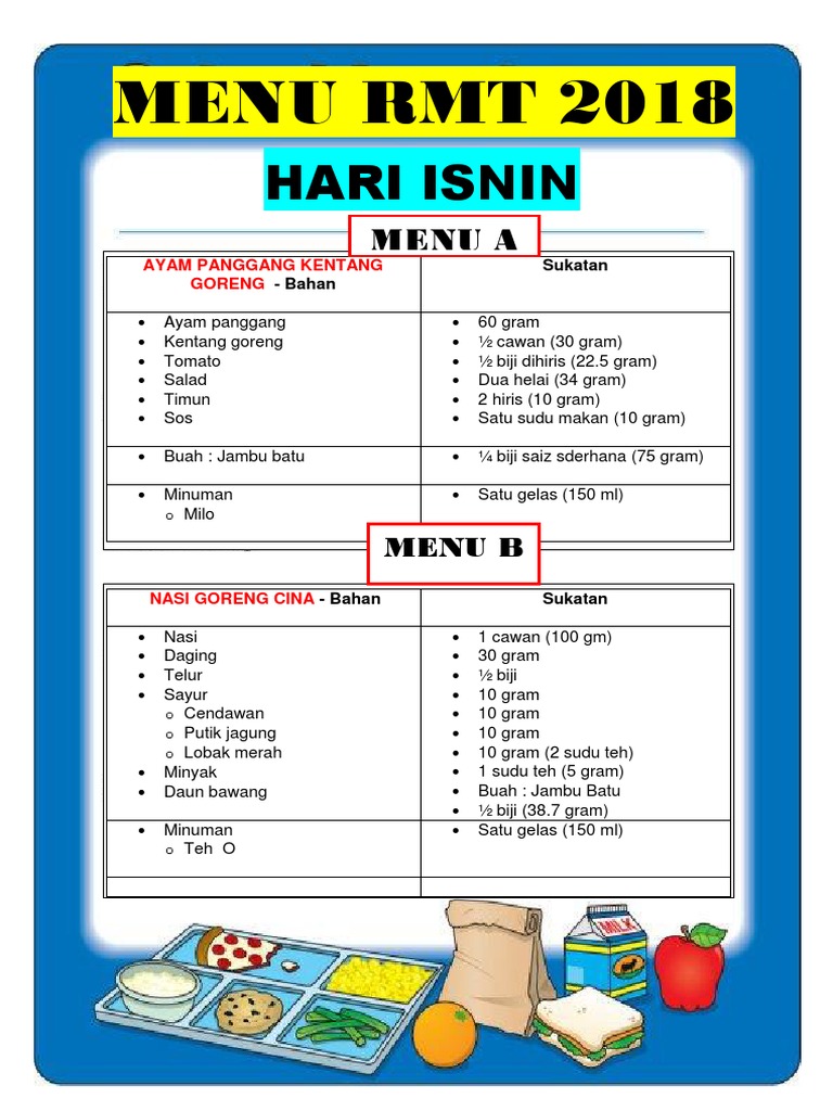 5.jadual Menu RMT 2017 Jan | PDF