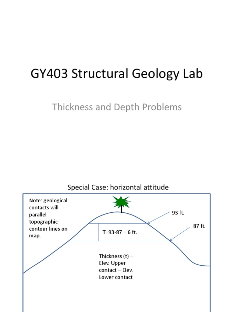 True Thickness and Depth in Geology | PDF | Slope | Geometry