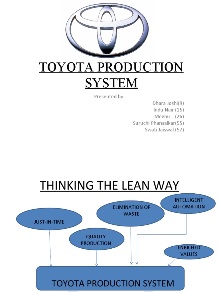 Toyota Production System