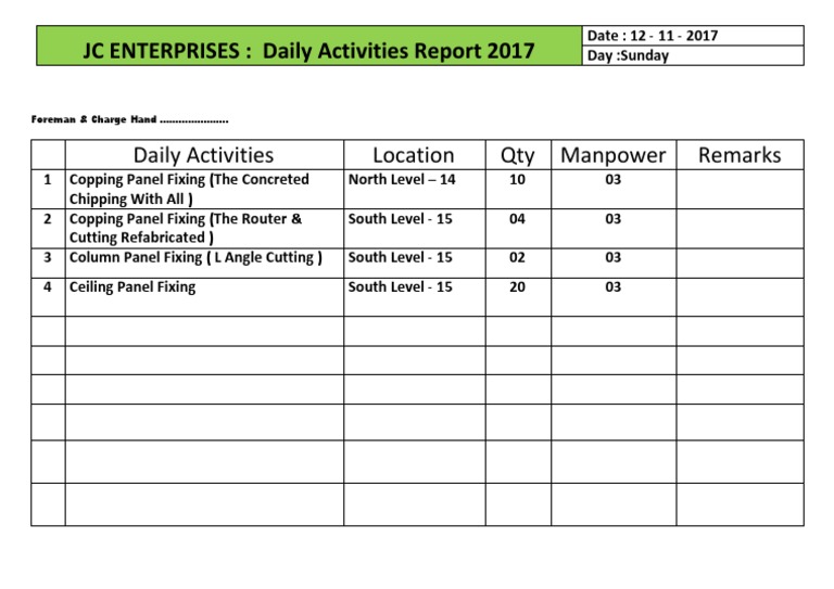 Daily Activities Report 12-11-2017 | PDF