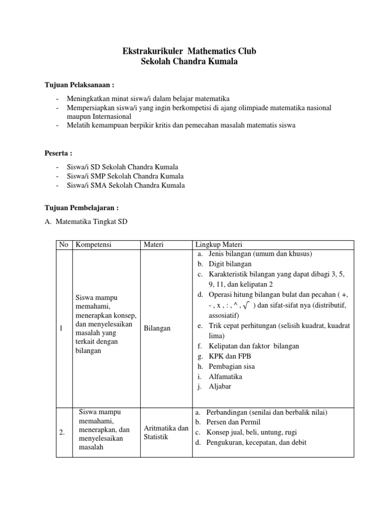 Learning Objectives Mathematics Club | PDF