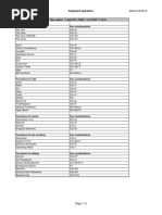 Turbo C++ Shortcuts | PDF | Keyboard Shortcut | Menu (Computing)
