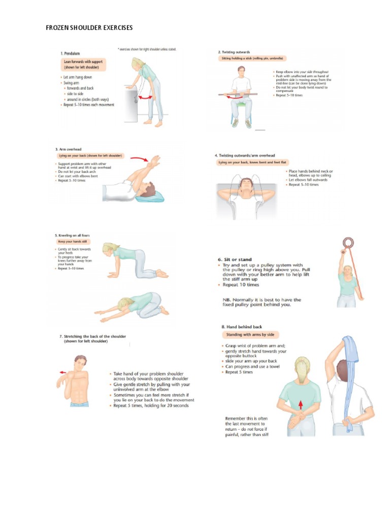 Word Frozen Shoulder Exercise Pic | PDF