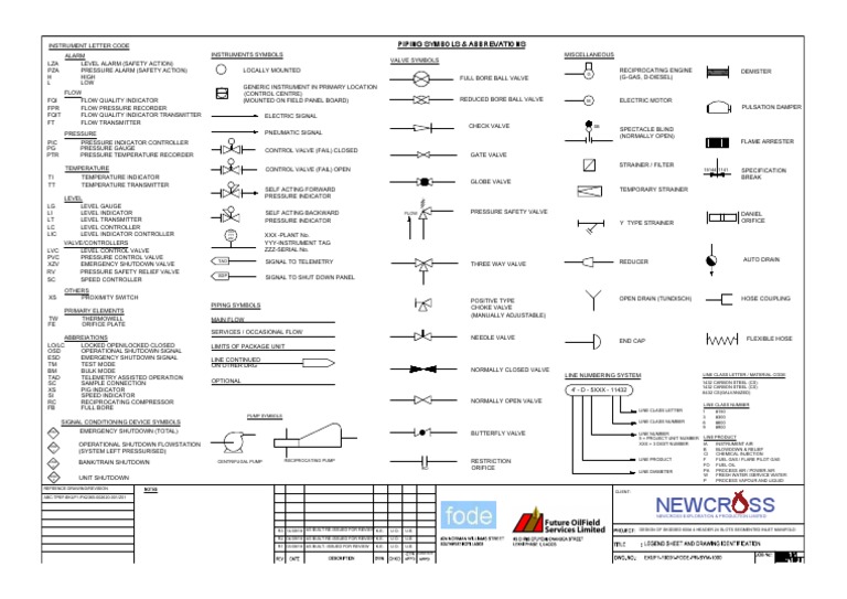 Piping and Instrumentation Drawing | PDF | Valve | Pump