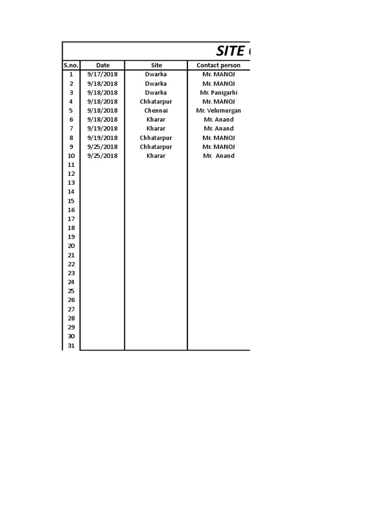 Is.2629.1985 Galvanisation | PDF