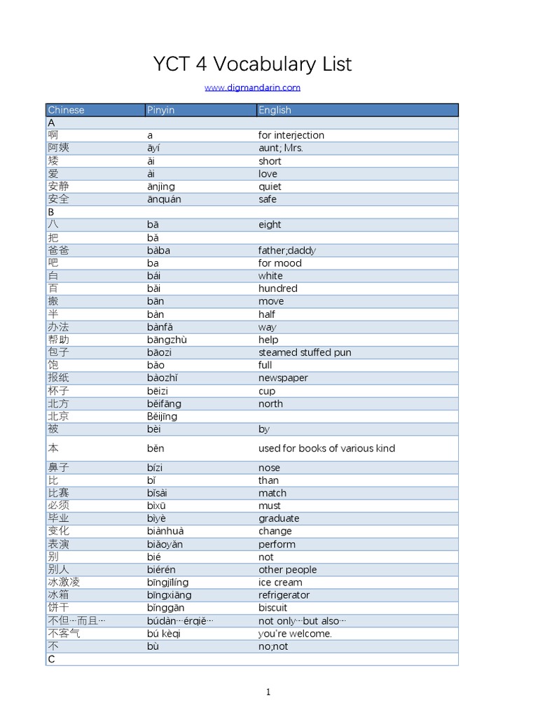 YCT 4 Vocabulary List | PDF | Nature