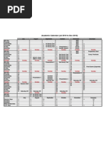 ACSM Body Composition | PDF | Body Shape | Determinants Of Health