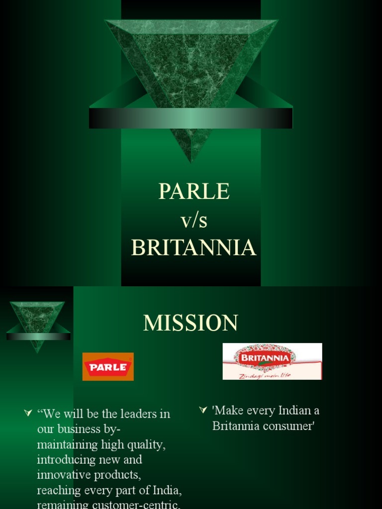 Parle & Britannia | PDF | Retail | Swot Analysis