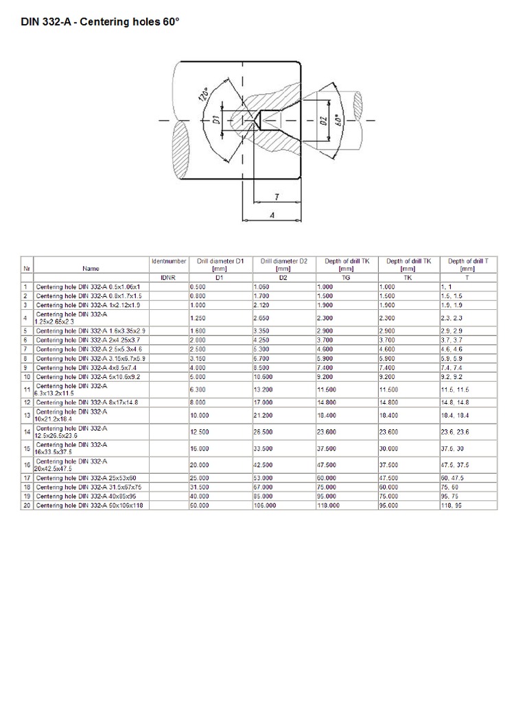 DIN 332-A - Centering Holes 60g PDF | PDF