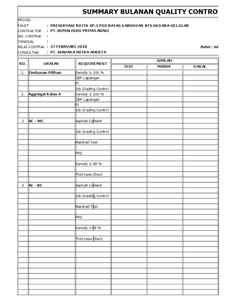 Laporan Bulanan Quality Control Proyek | PDF