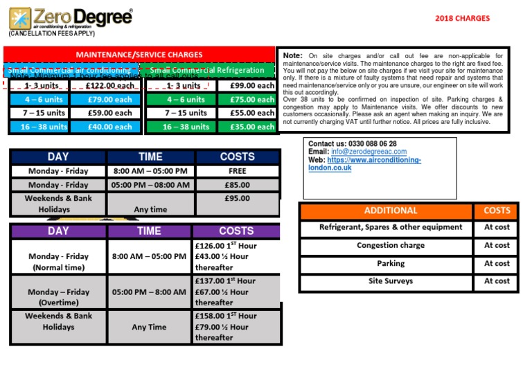 DAY Time Costs: Maintenance/Service Charges | PDF | Fee | Business