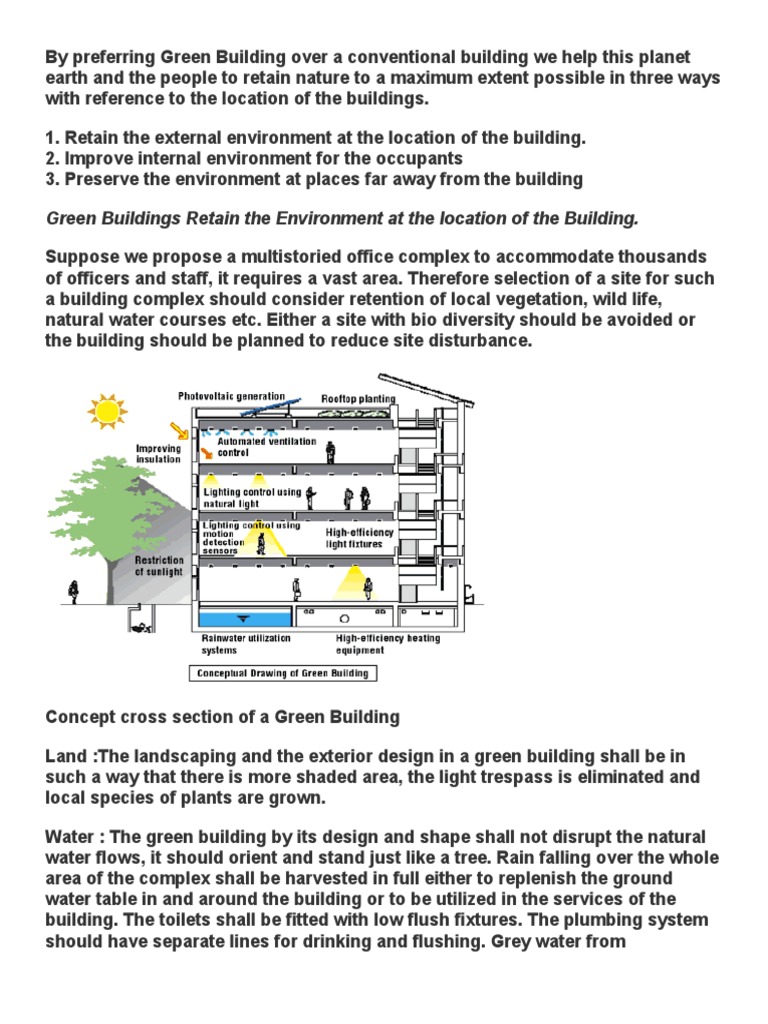 Green Buildings Retain The Environment at The Location of The Building ...