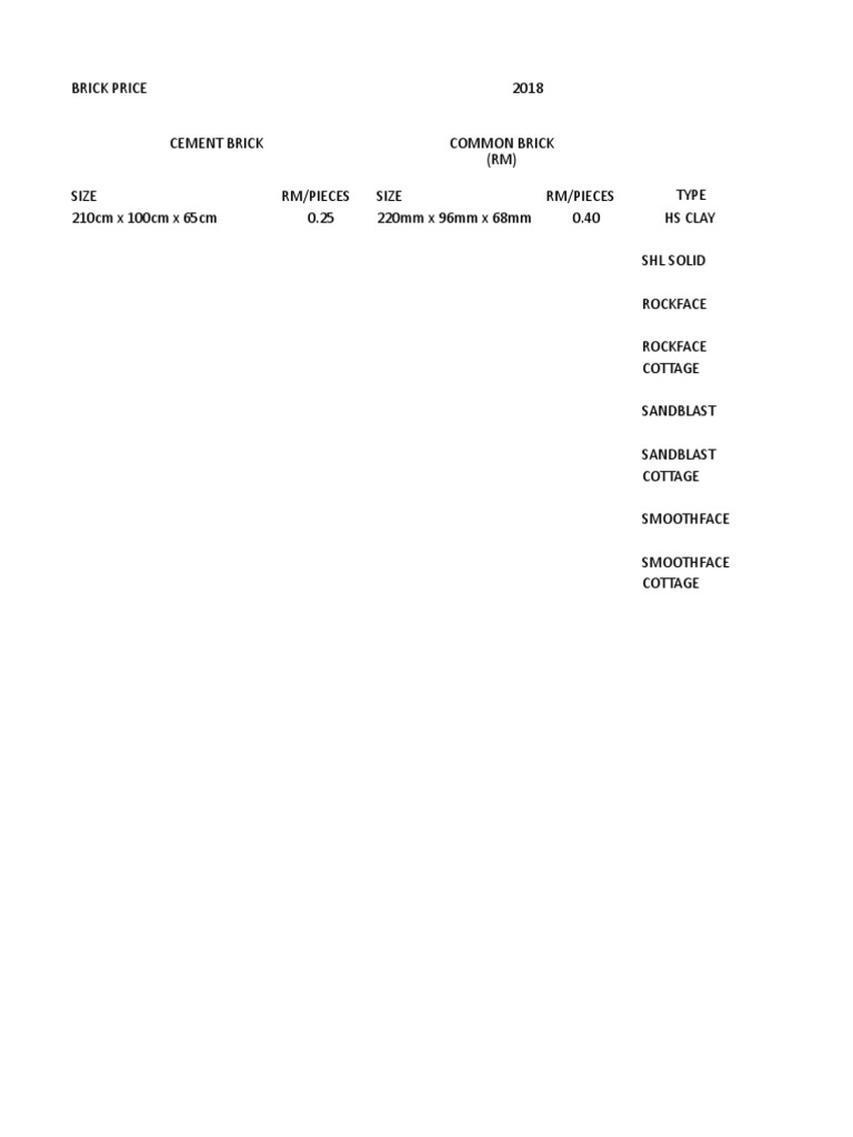 Brick Price 2018 Cement Brick Common Brick (RM) | PDF