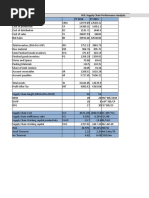 RTR Journal Entries Overview | PDF | Debits And Credits | Expense