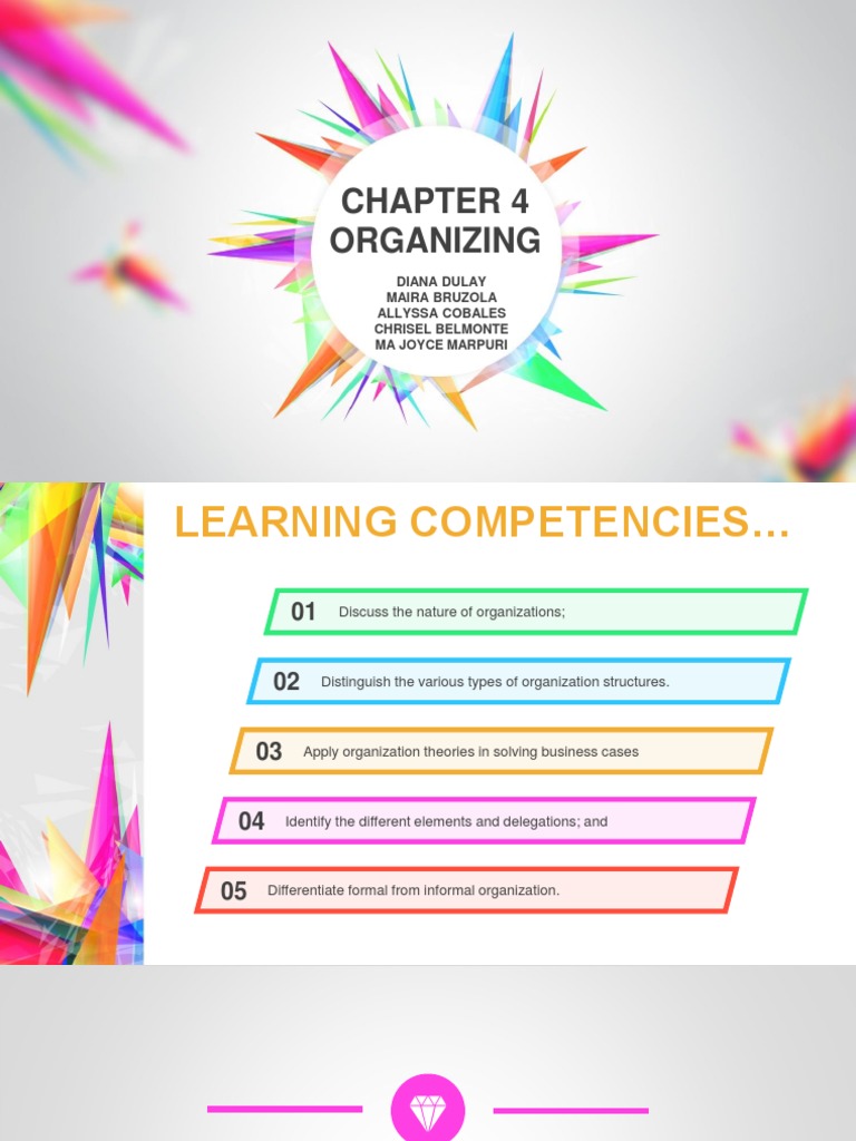 Chapter 4 Organizing | PDF | Organizational Structure | Cognitive Science