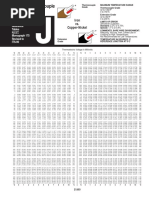 Thermocouple Type IEC 60584-2 1993 BS EN 60584-12013 PDF | PDF ...