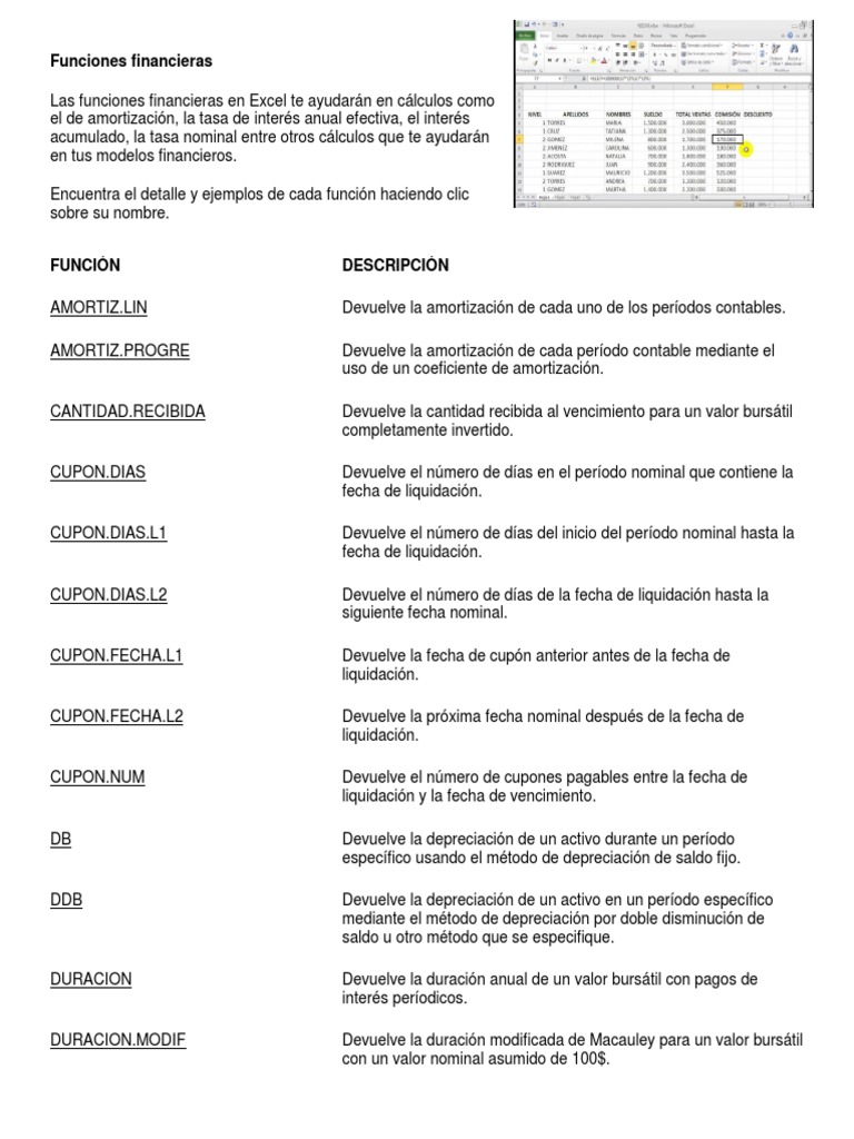Funciones Financieras | PDF | SQL | Servidor SQL de Microsoft