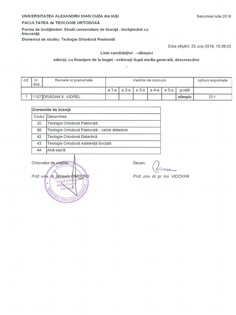 Rezultate Admitere LICENTA Iulie 2018 | PDF