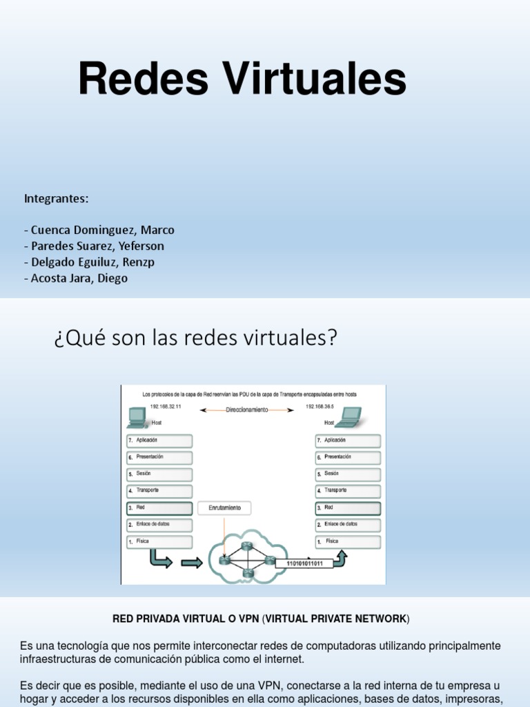 DIapositiva de Redes Virtuales | PDF | Red privada virtual | Protocolos ...
