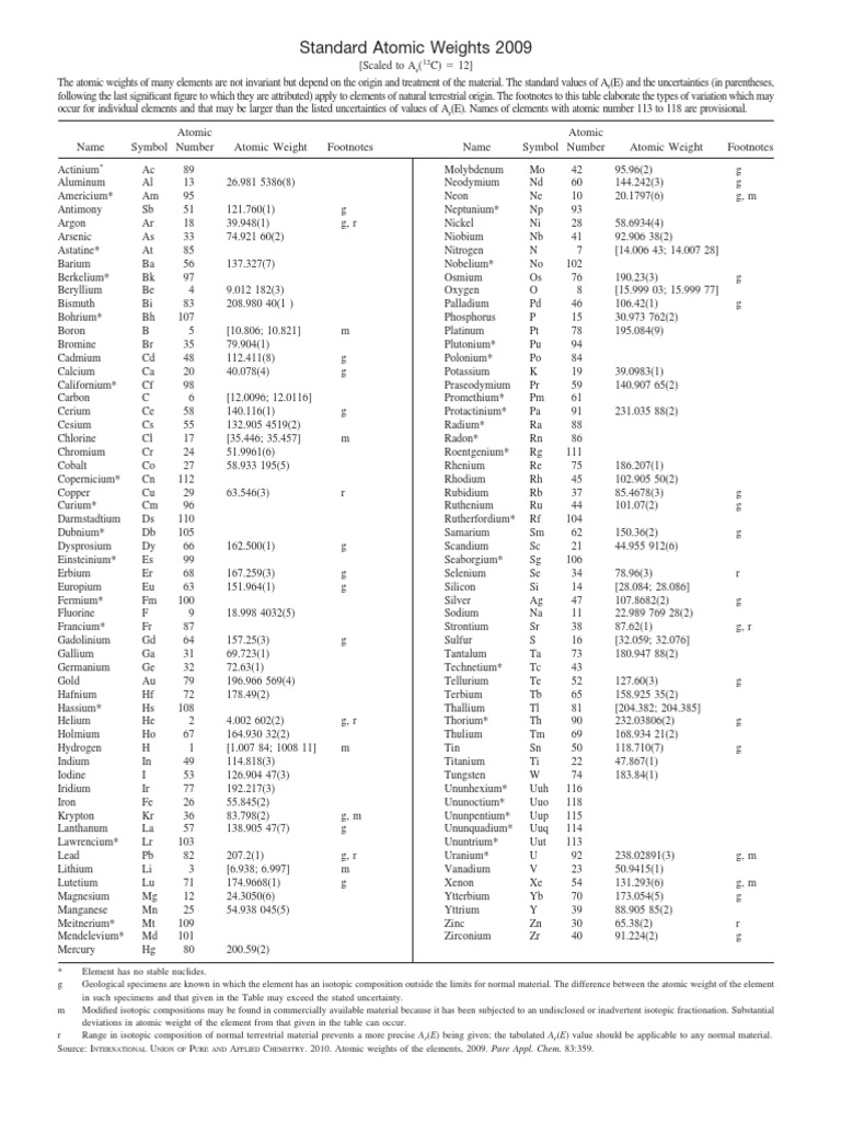 Atomic Weights | PDF | Chemical Elements | Chemical Substances