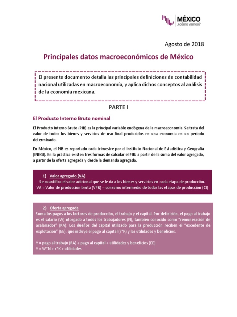 Principales Datos Macroeconómicos de México | Descargar gratis PDF ...