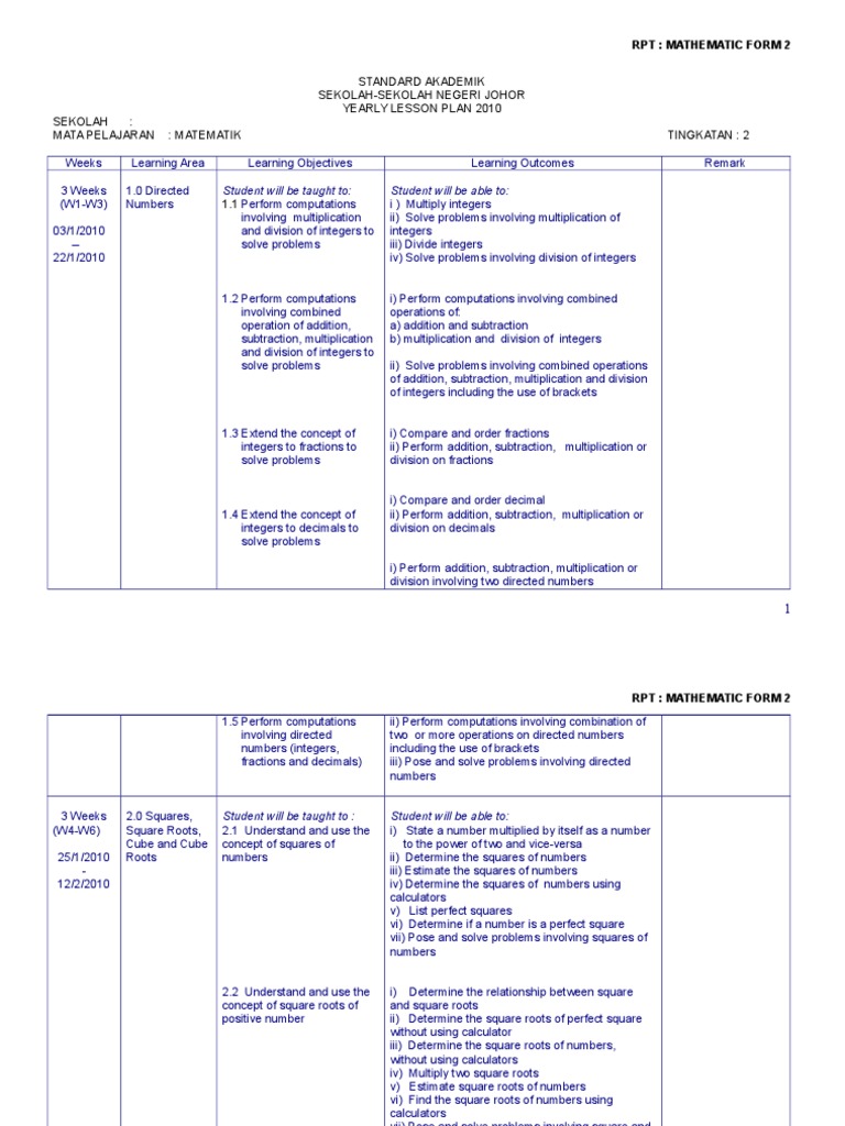 PRT Math FRM 2 | PDF | Equations | Cartesian Coordinate System
