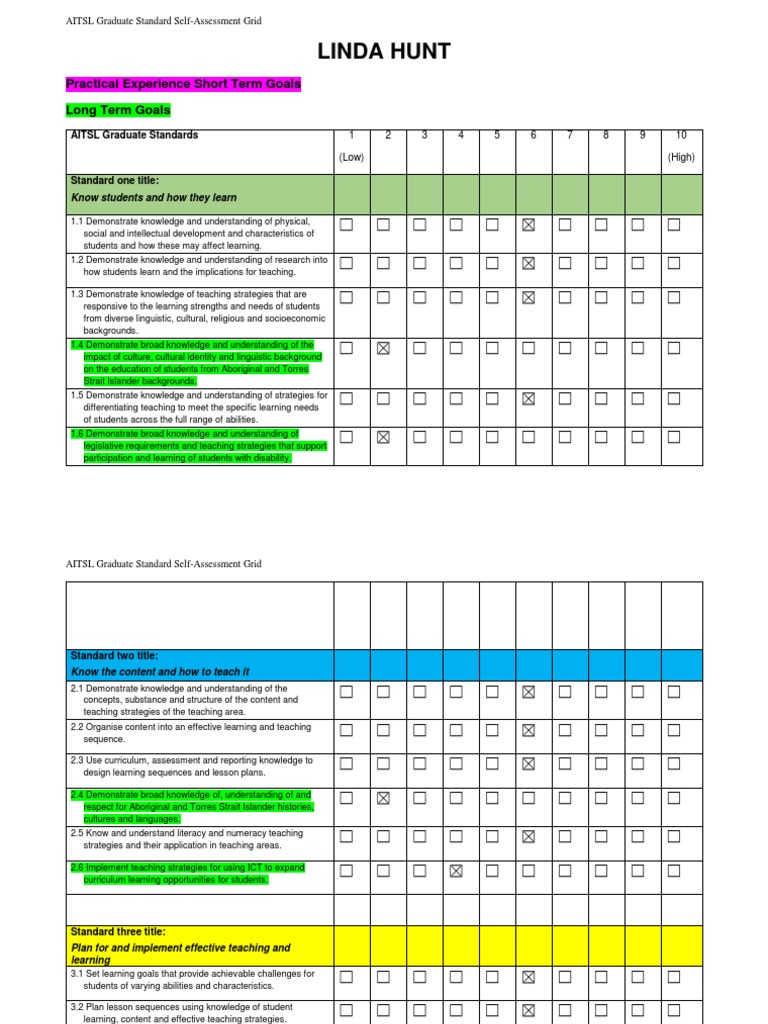 Aitsl Graduate Standards Self Assessment 1 | PDF | Educational ...