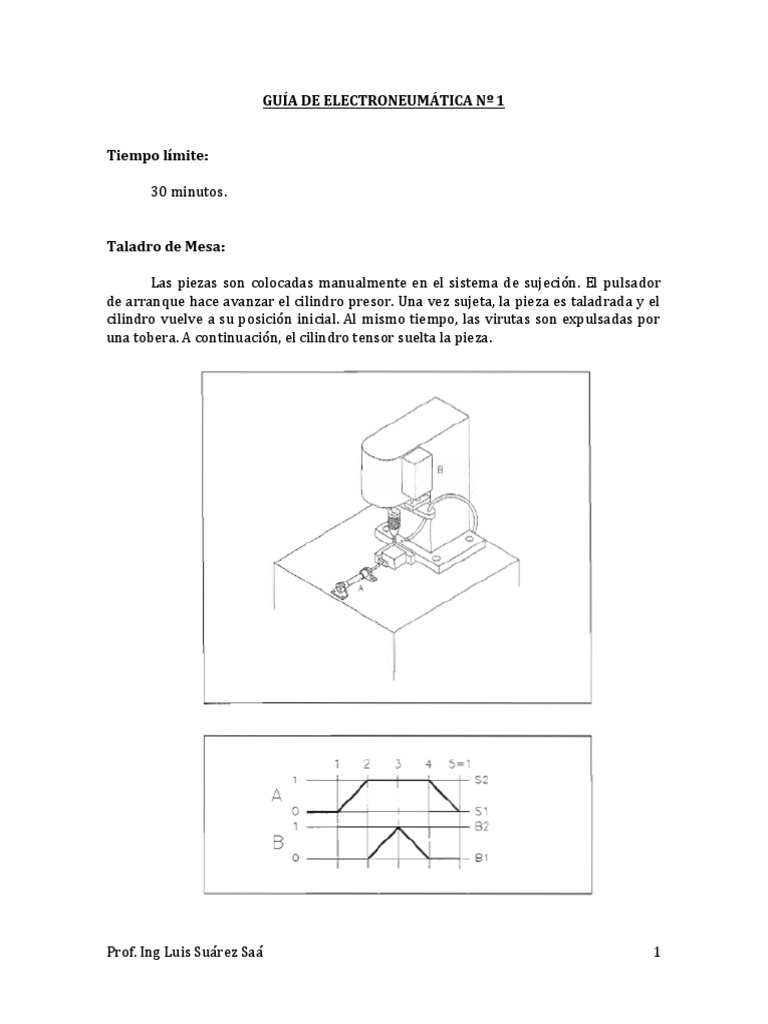 4c2b0 Guc3ada de Electroneumc3a1tica Diagrama de Fases | PDF | Perforar ...