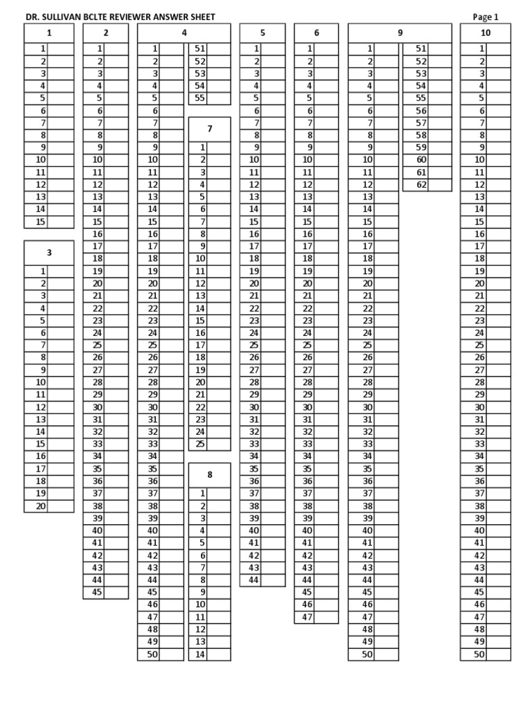 BCLTE Reviewer with Answer Key | PDF