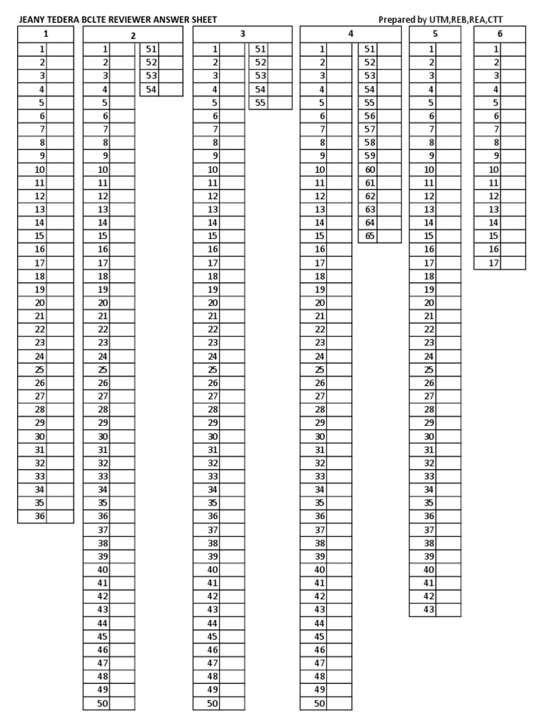 BCLTE Reviewer Answer Sheet 2025 | PDF
