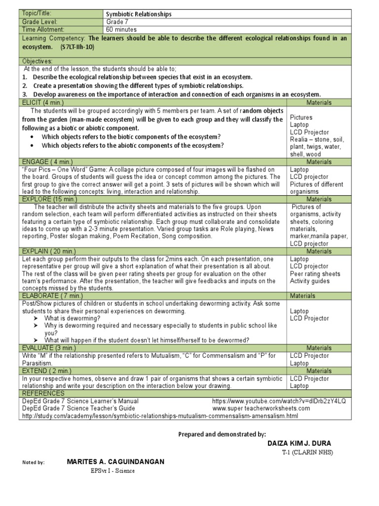 7 E Lesson Plan | PDF | Ecosystem | Ecology