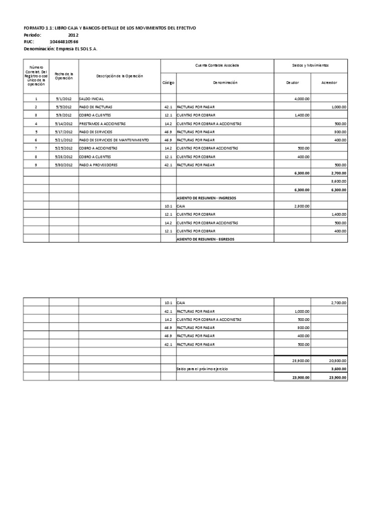Plantilla Contable Libros Contablesenxls | PDF | Bancos | Pagos