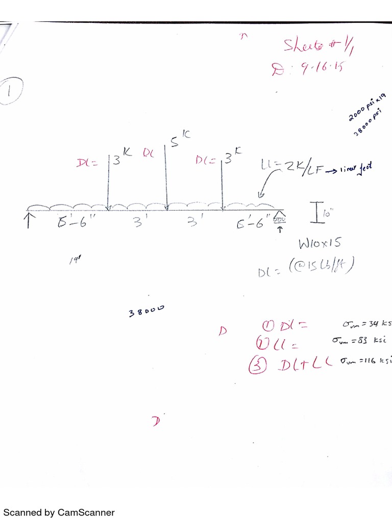 I Beam Problem | PDF